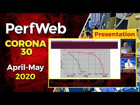 Continuous VenoVenous Hemofiltration CVVH - Part 2 - Perfusion Education