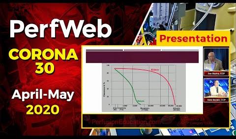 Continuous VenoVenous Hemofiltration CVVH - Part 2 - Perfusion Education